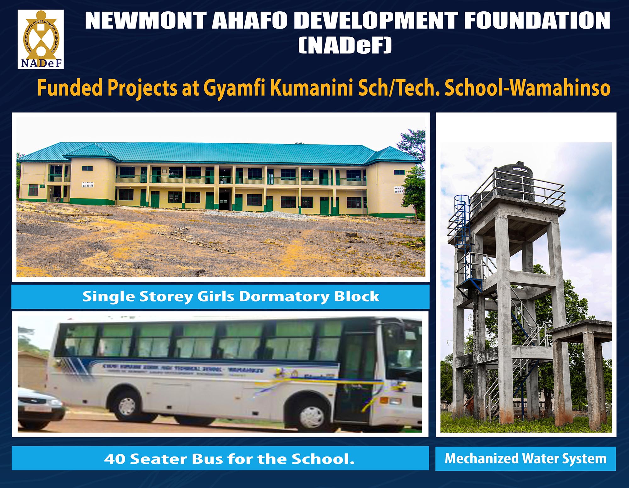 Gyamfi Kumaning Sectec – Newmont Ahafo Development Fund